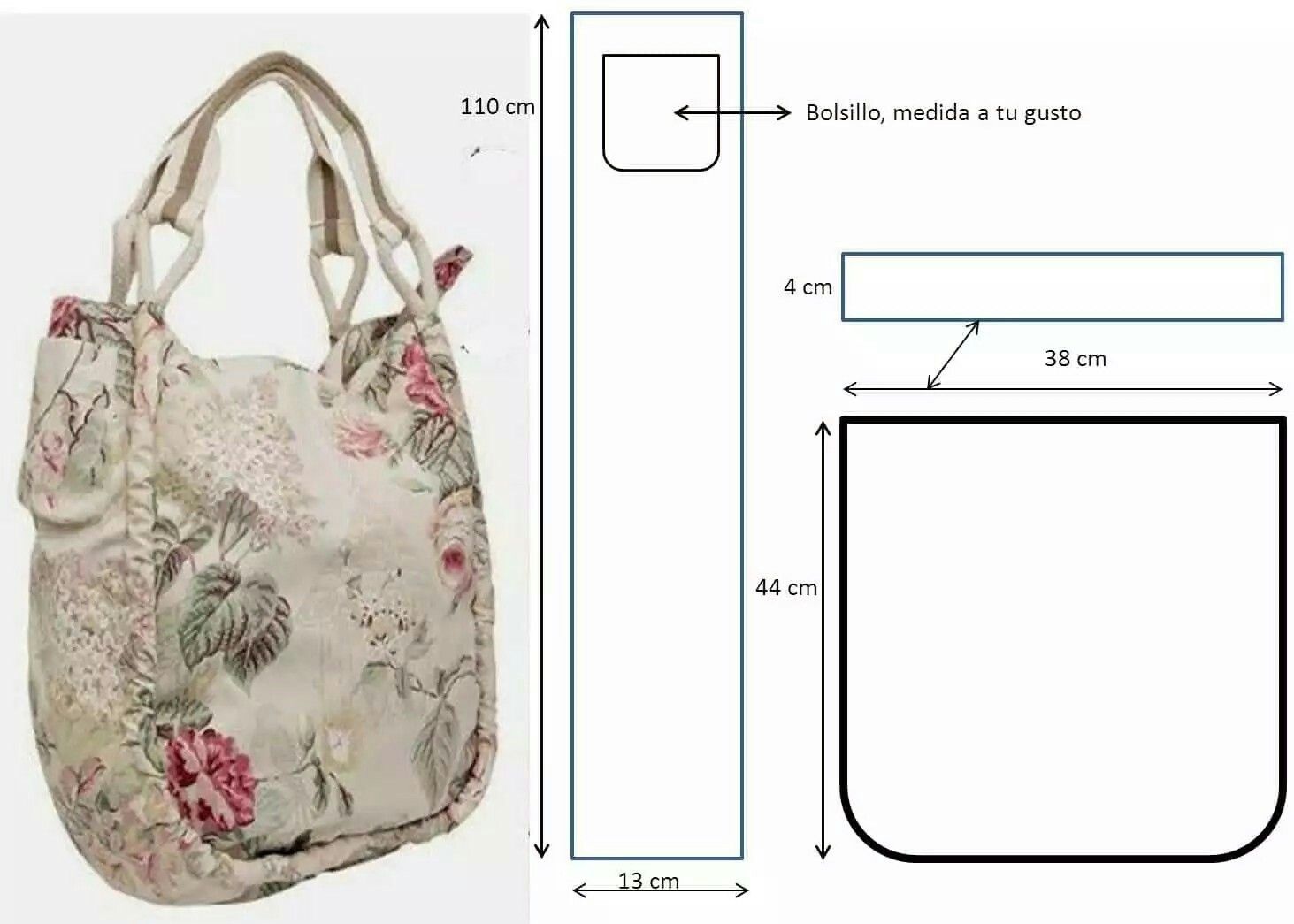 Patrones de bolsos ¡Guía Paso a paso!