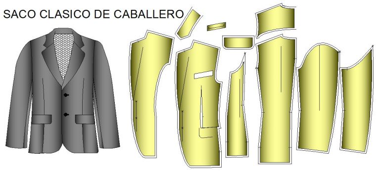 Patrones de traje ¡Guía Paso a paso!